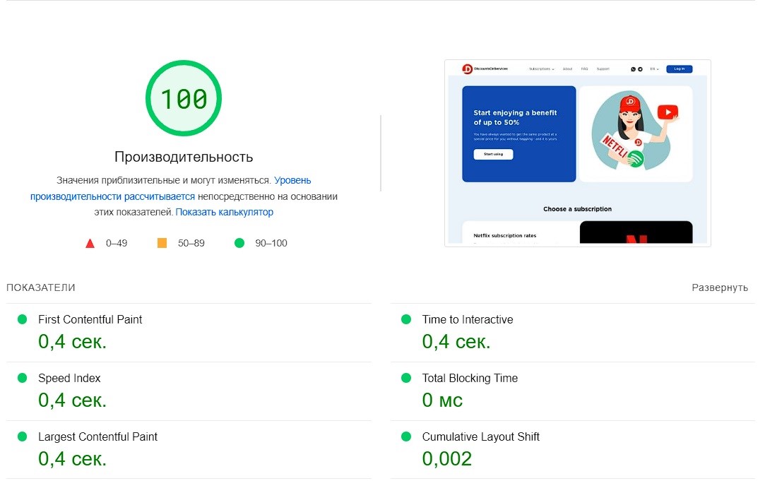 Верстка «DiscountsOnServices»